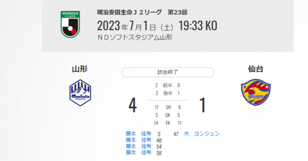 2023J2第23節 山形VS仙台 振り返り｜まー