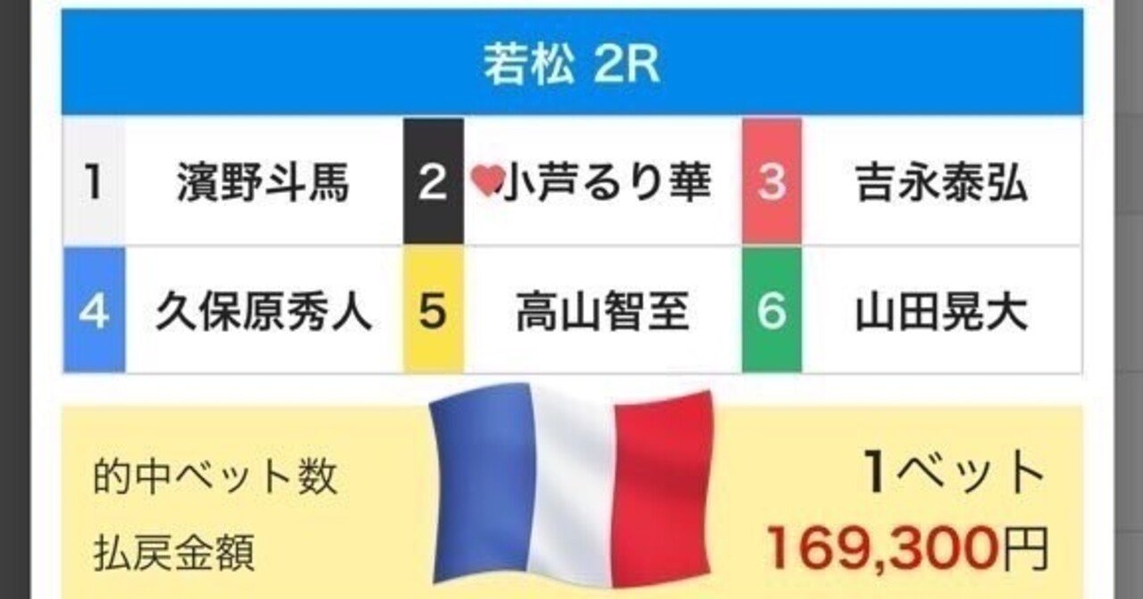 若松6r 1751【🌹🎉超激アツ高配当予想🌹🎉】｜万舟皇帝プロの競艇予想屋🇫🇷