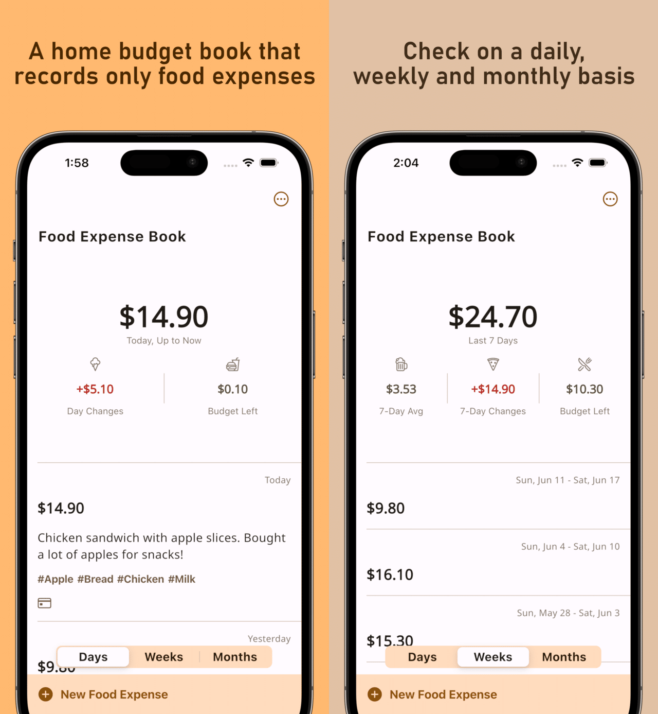 Our food expense tracking app for Android is about to hit 50,000 ...