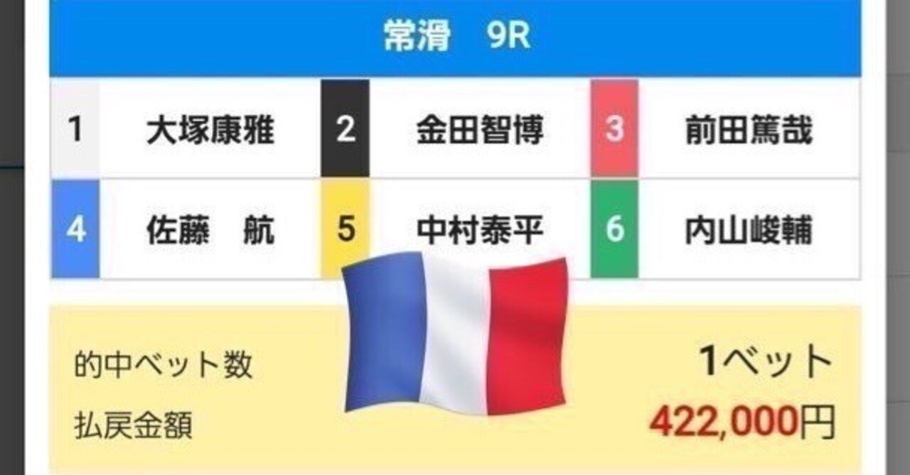 常滑4r 1232【㊗️🎉やばすぎる狙い方㊗️🎉】｜万舟皇帝プロの競艇予想屋🇫🇷