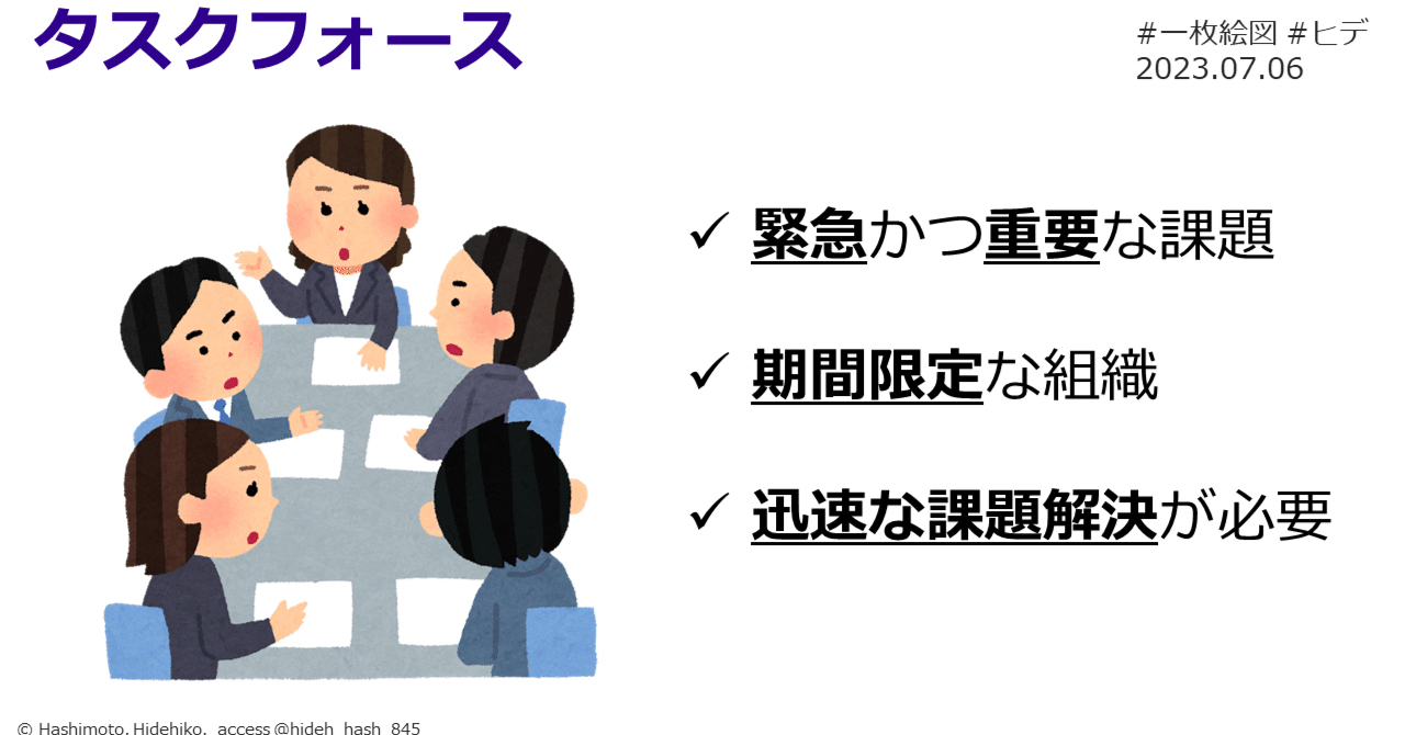 「タスクフォース」について改めて調べてみた｜#ヒデ @hideh_hash_845