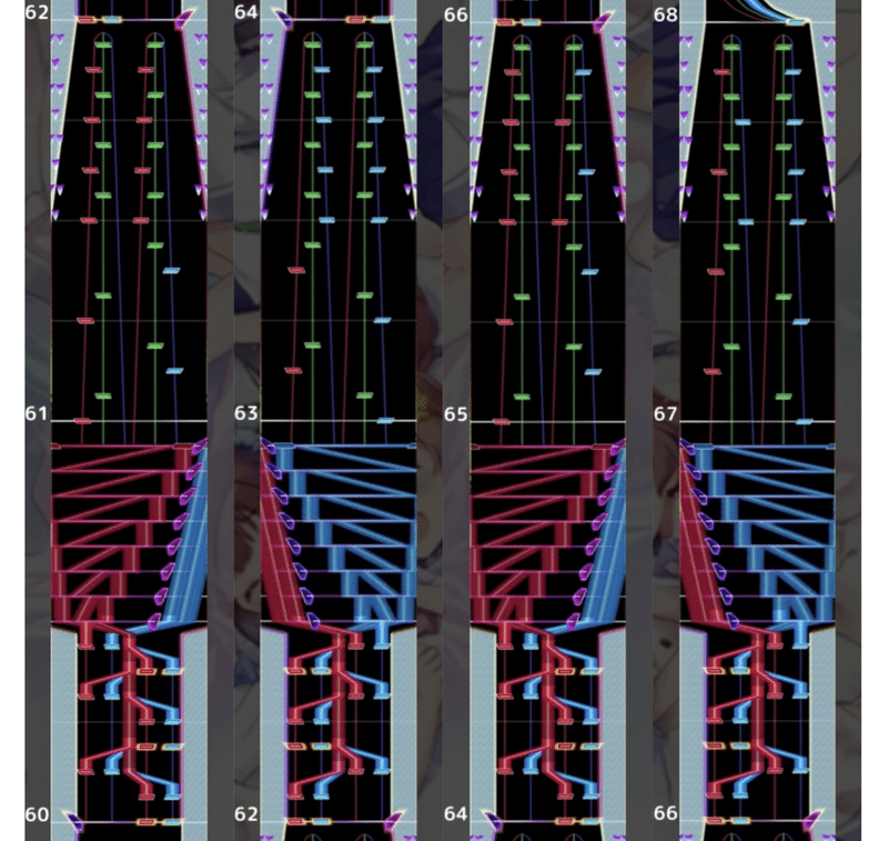 Apollo を攻略する｜Y . Yushi