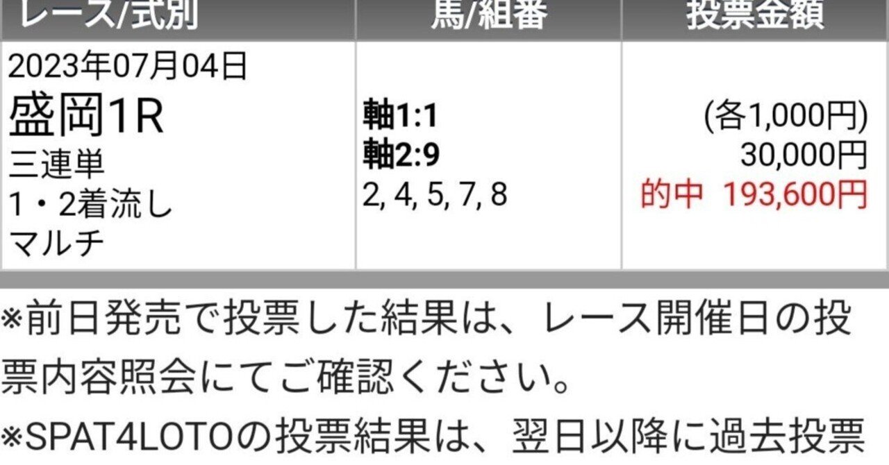 7/7（金）川崎6R 「SSS勝負レース」17:30発走～ 最強のAI競馬予想 🏇解説有り 買い目もすべて出しています！ ＃競馬｜まい競馬 少数で当てる競馬予想