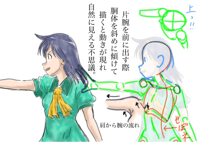 身体の線まとめ｜Hecto