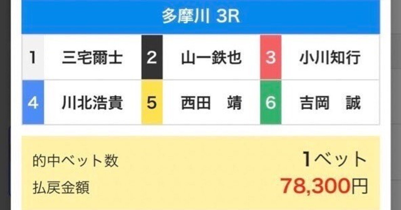 ๅคๆฉๅท2r 1323ใ๐น๐่ถ
ๆฟใขใ้ซ้
ๅฝไบๆณ๐น๐ใ๏ฝไธ่็ๅธใใญใฎ็ซถ่ไบๆณๅฑ๐ซ๐ท