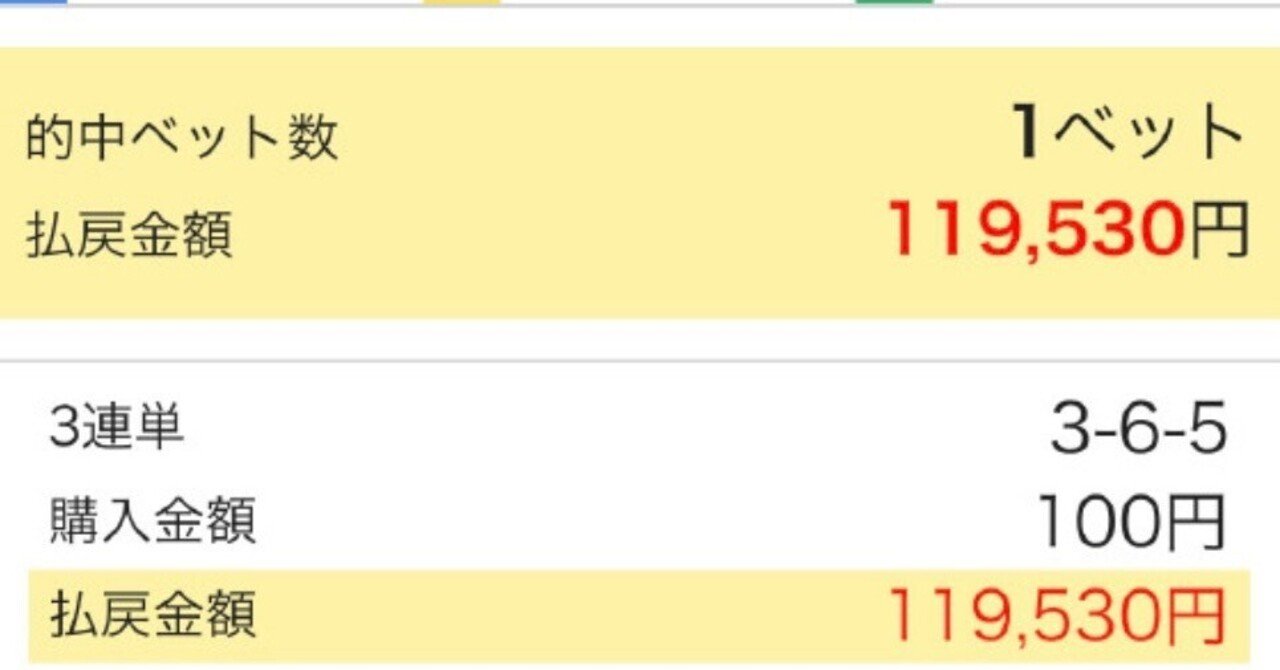 万バリ🌈昨日は🎁158万的中🎁105万的中🎁96万的中🎯狙うは下関6r🏆1747🤩的中率がヤバい👑🐲｜🐲🌈激アツ👑万舟競艇予想屋ビリ券🌈🐲
