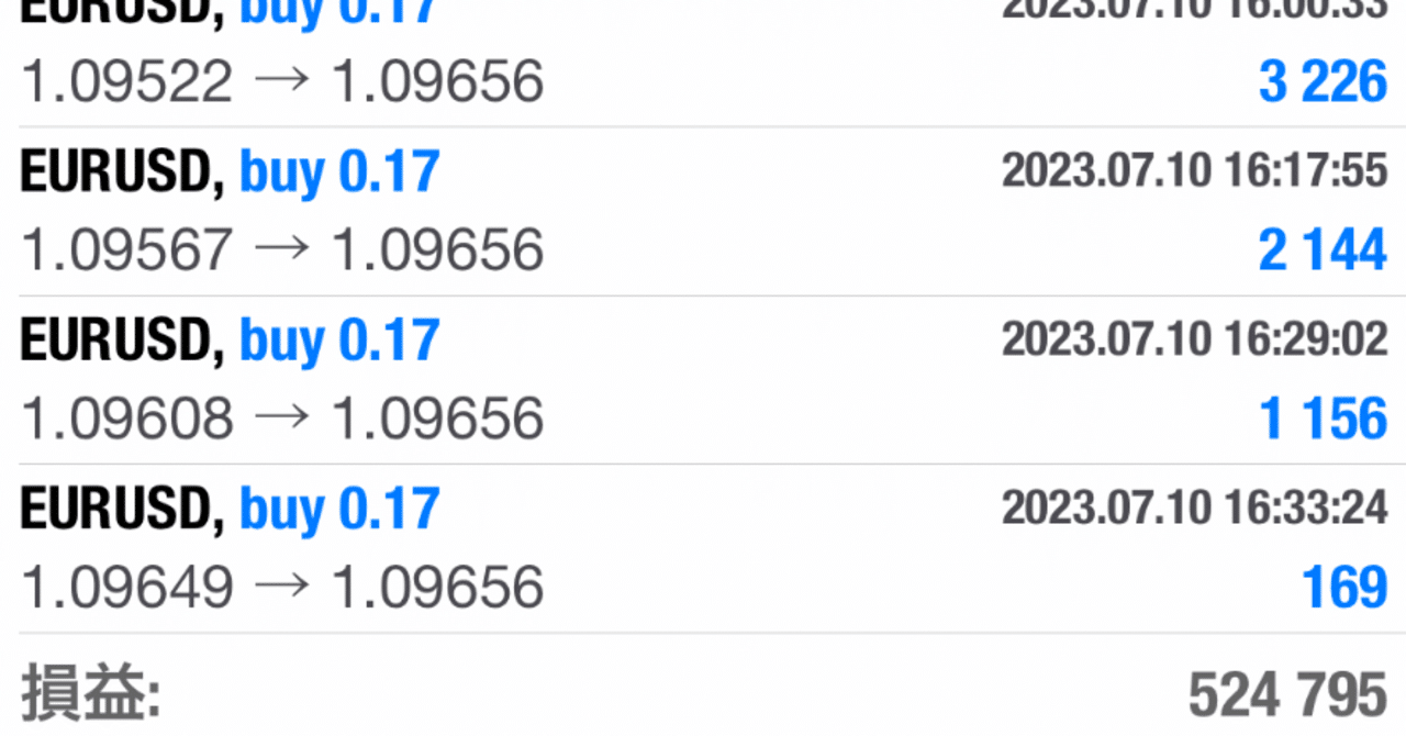 EA無料｜FX専業トレーダーshu