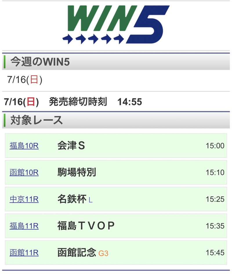 7/16（日）WIN5｜射る🎯Hagiチャンネル