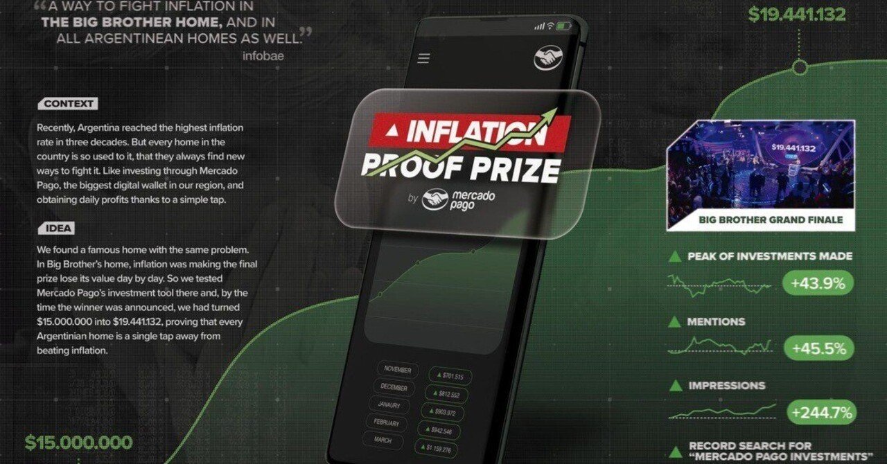 INFLATION PROOF PRIZE｜がーわっち