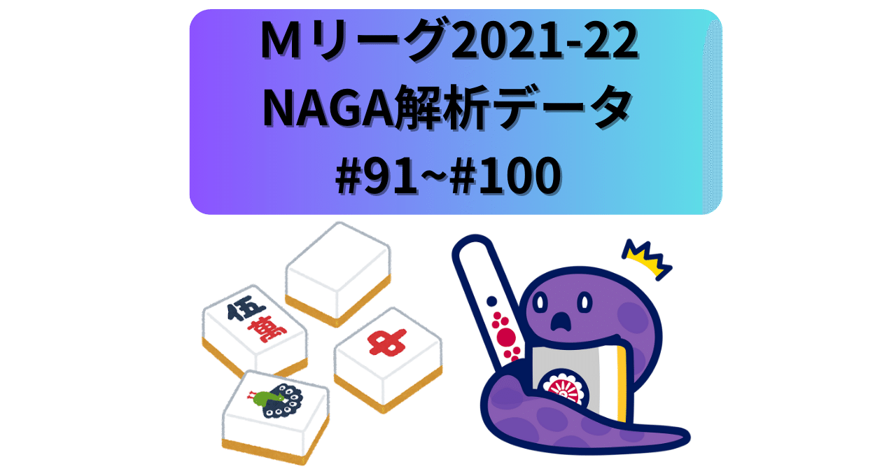 Mリーグ2021-22・12月21日(#91)~12月28日(#100)のNAGA解析データ一覧｜t-yoko@MリーグをNAGAで解析