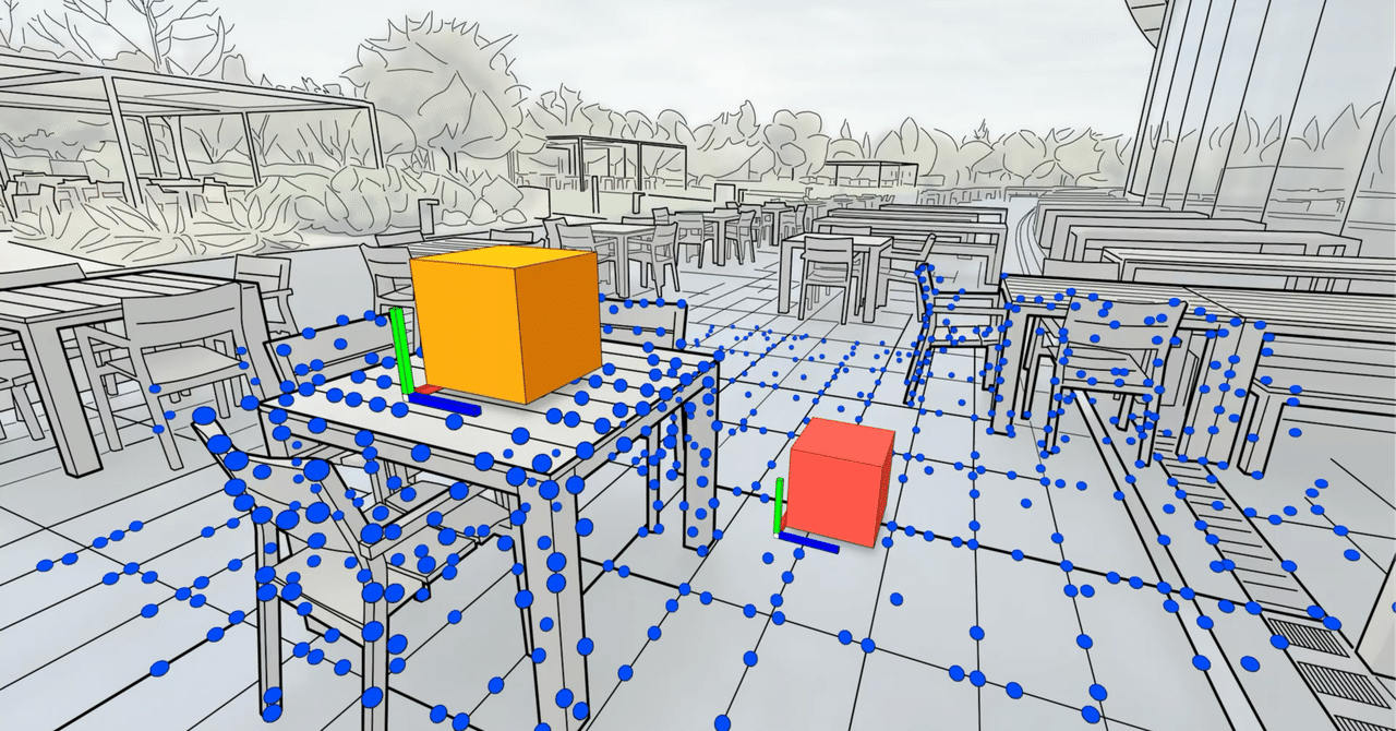 ARKit for spatial computing その1 - Anchor #visionOS｜shu223