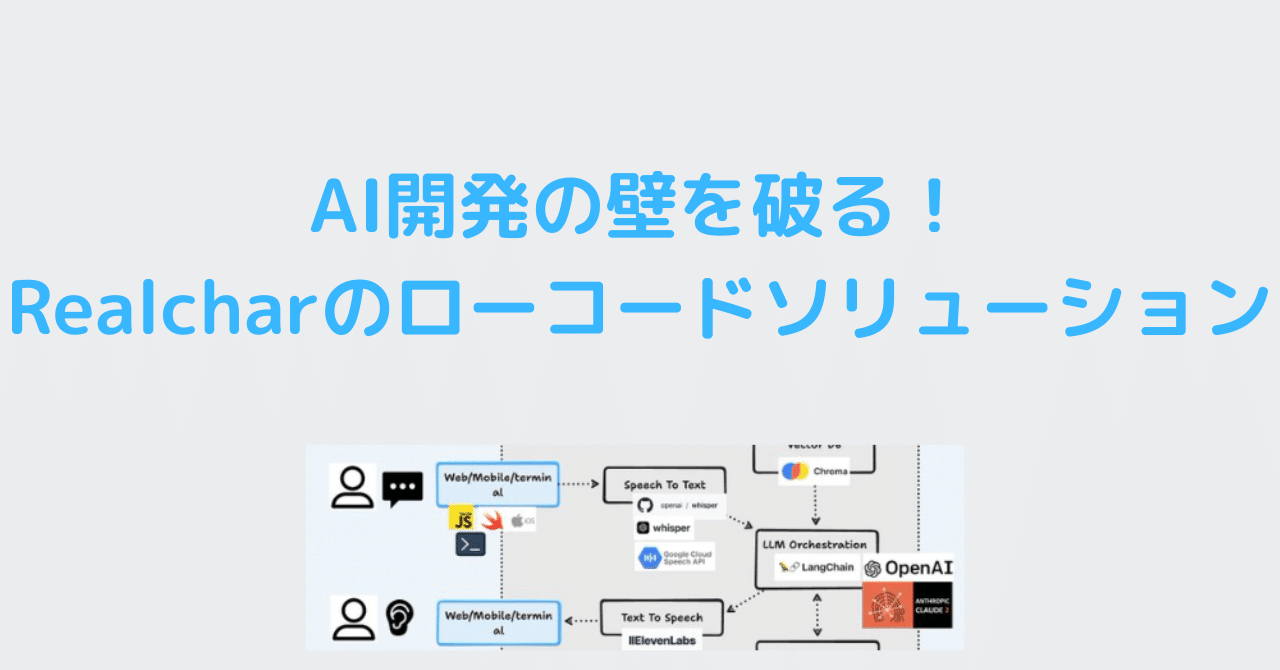 AI開発の複雑さを解消！RealcharプロジェクトでローコードによるAIキャラクター作成を体験｜0xpanda alpha lab