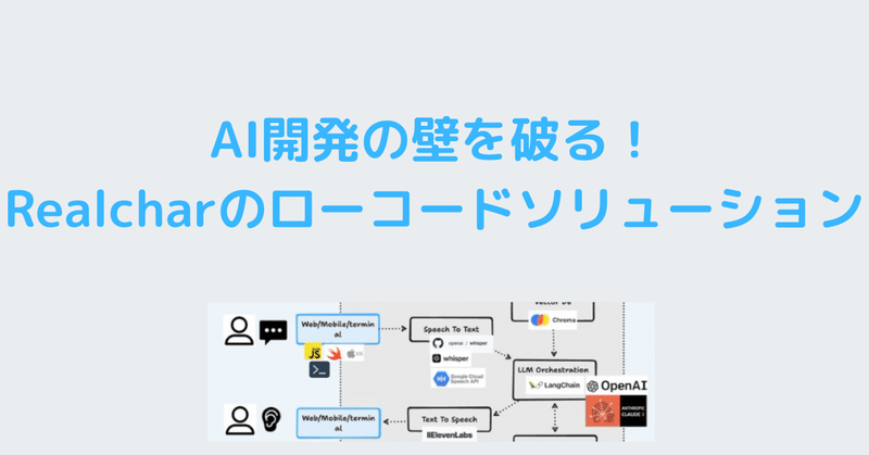 AI開発の複雑さを解消！RealcharプロジェクトでローコードによるAIキャラクター作成を体験｜0xpanda alpha lab