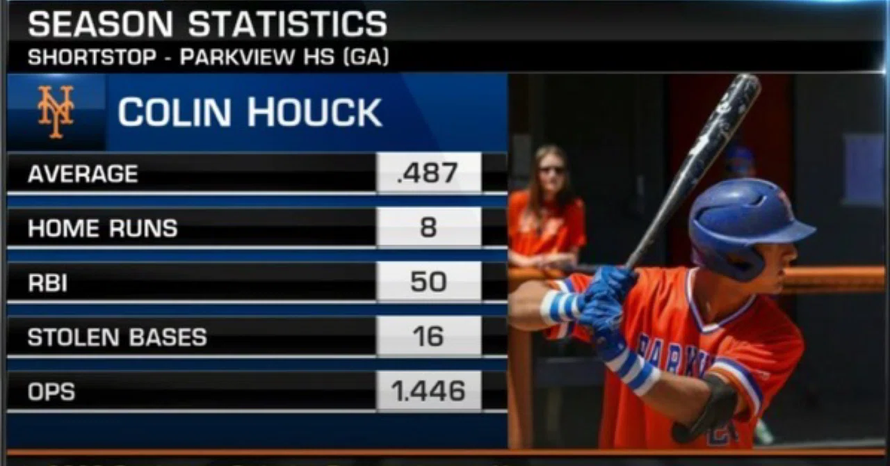 Colin Houck ~2023 MLB Draft~｜rrrr