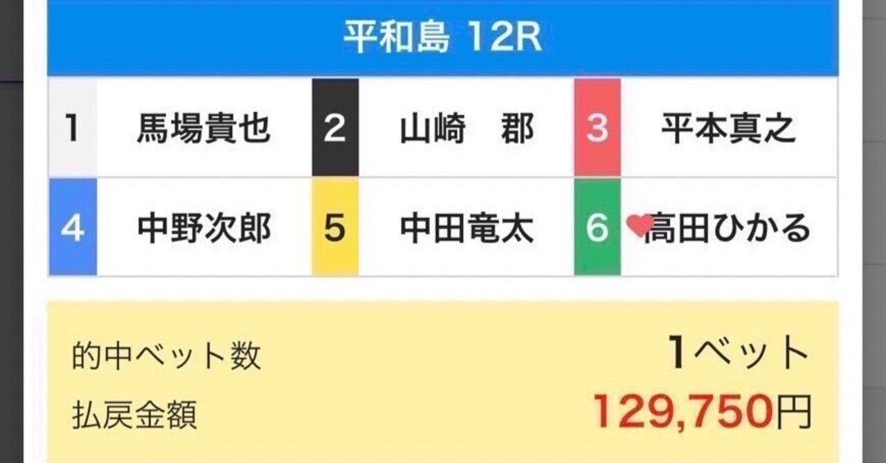 平和島5r 1359【🌹🎉超激アツ高配当予想🌹🎉】｜万舟皇帝プロの競艇予想屋🇫🇷