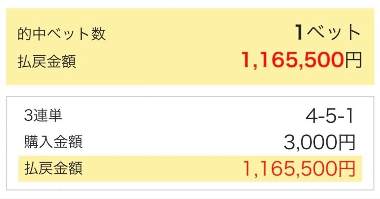 717💗的中報告💗｜大穴万舟予想師🔥穴狙いのあんな💘競艇女子💖