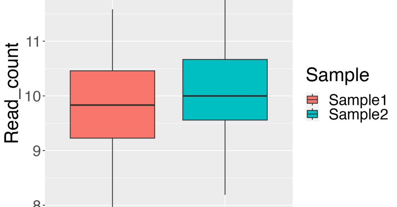 ggplot2: フォントサイズを変更する｜Ash