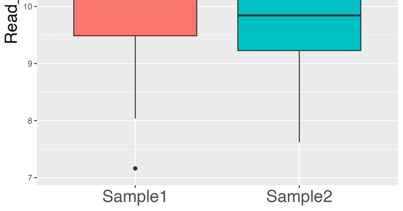 ggplot2: X軸のタイトル（ラベル）を削除する｜Ash
