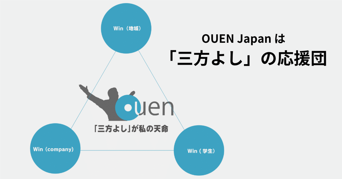 OUEN Japan は、「三方よし」の応援団｜小林 博重の OUEN blog