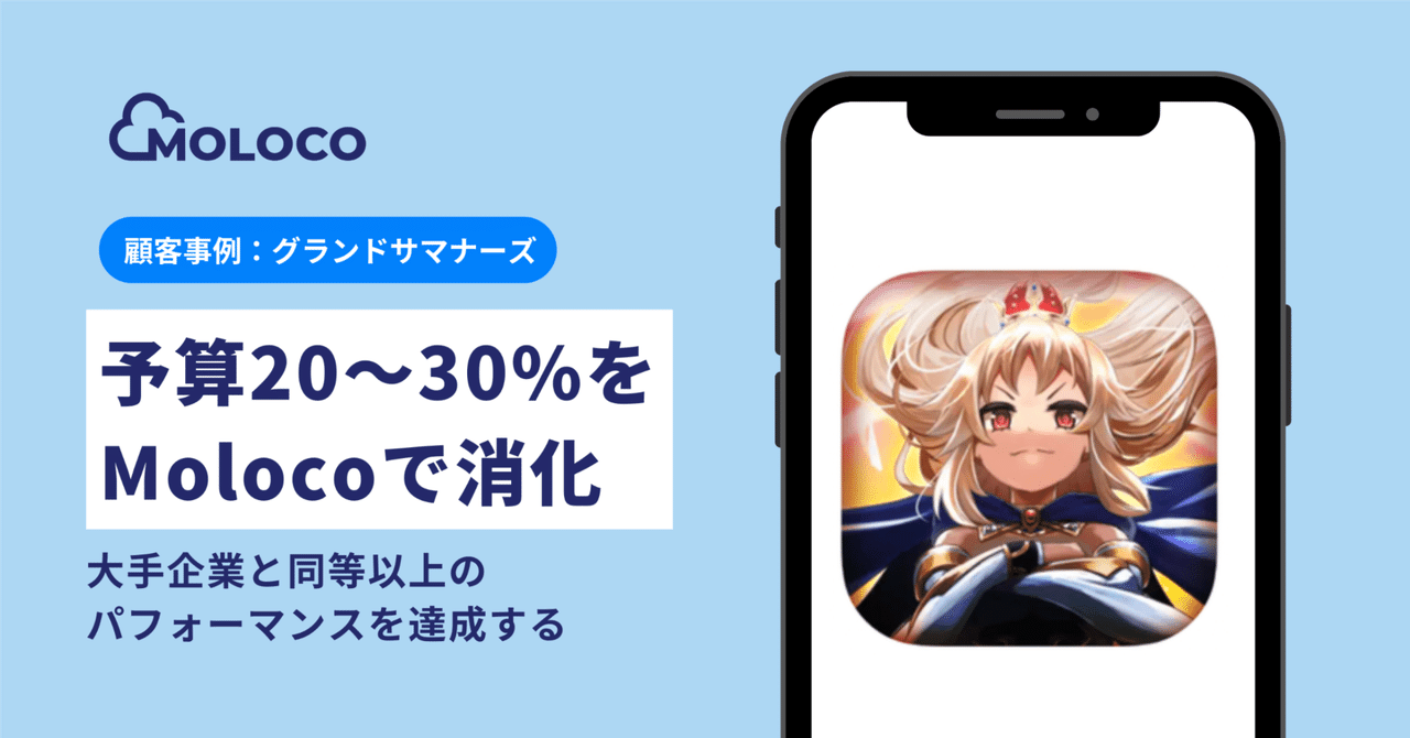 顧客事例：大手企業と同等以上のパフォーマンスを達成。海外予算の20～30%をMolocoで消化｜Moloco Japan