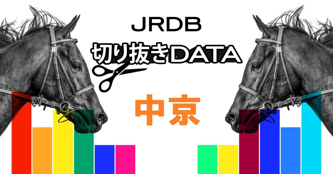 7/22(土) 中京競馬場 切り抜きDATA(展開注目データ＆好調馬チェック)｜JRDB 競馬アラカルト