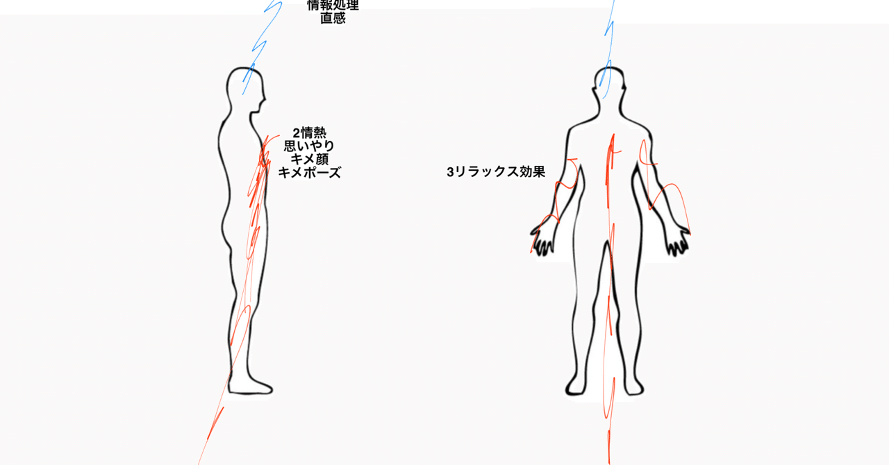 『JIROさん』(1998)｜エナジーカウンセラー煌