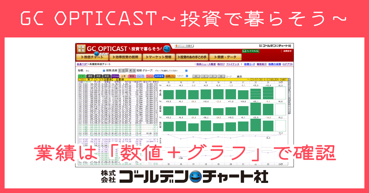 GC OPTICAST〜投資で暮らそう〜 個別銘柄の決算発表の詳細は「業績＋グラフ」で確認しよう。数値では長期のデータ(この銘柄は20年以上 ...