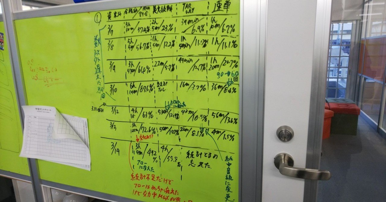 パラリアでスケジュールを立てるとこうなります｜株式会社パラリア（自学自習型学習サロン・有料自習室運営）｜note