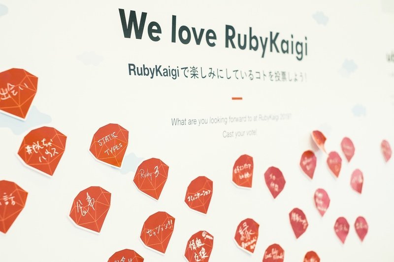 【豪華ノベルティ続出！】Rubykaigi2019で配布されたノベルティとスポンサーブースまとめ｜鈴木 潤一 / LONZ｜note