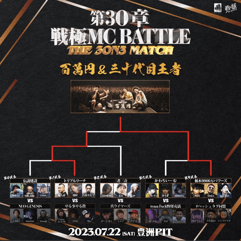戦極MC BATTLE 歴代王者・トーナメント結果｜onoyu_hiphop