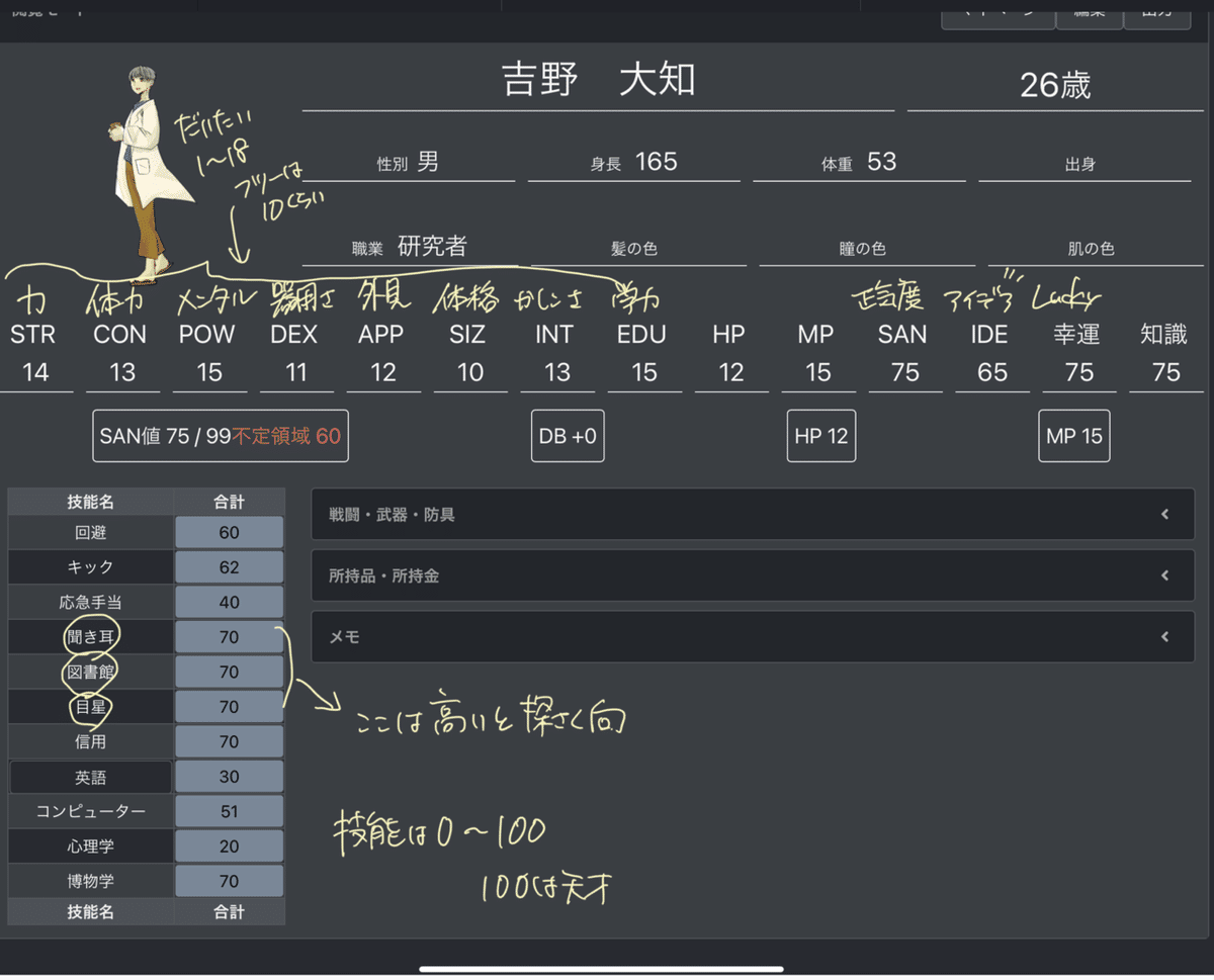 身内用に作るCoctrpgの始め方①｜かわせ