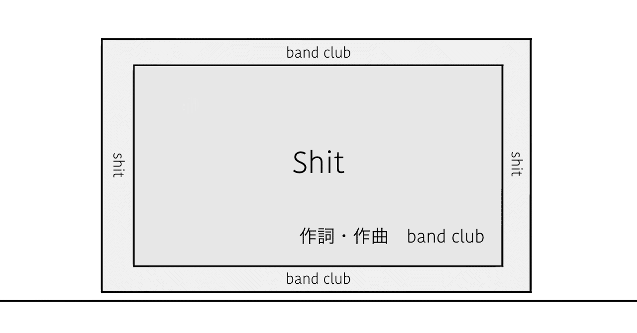 shit｜band club