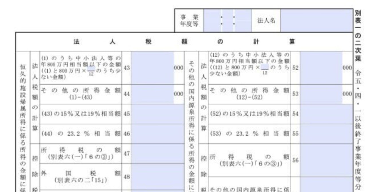 【入力用pdf】別表一の二次葉 各事業年度の所得に係る申告書-外国法人の分 令和5年4月1日以後終了事業年度等分 |hayama【確定申告用の