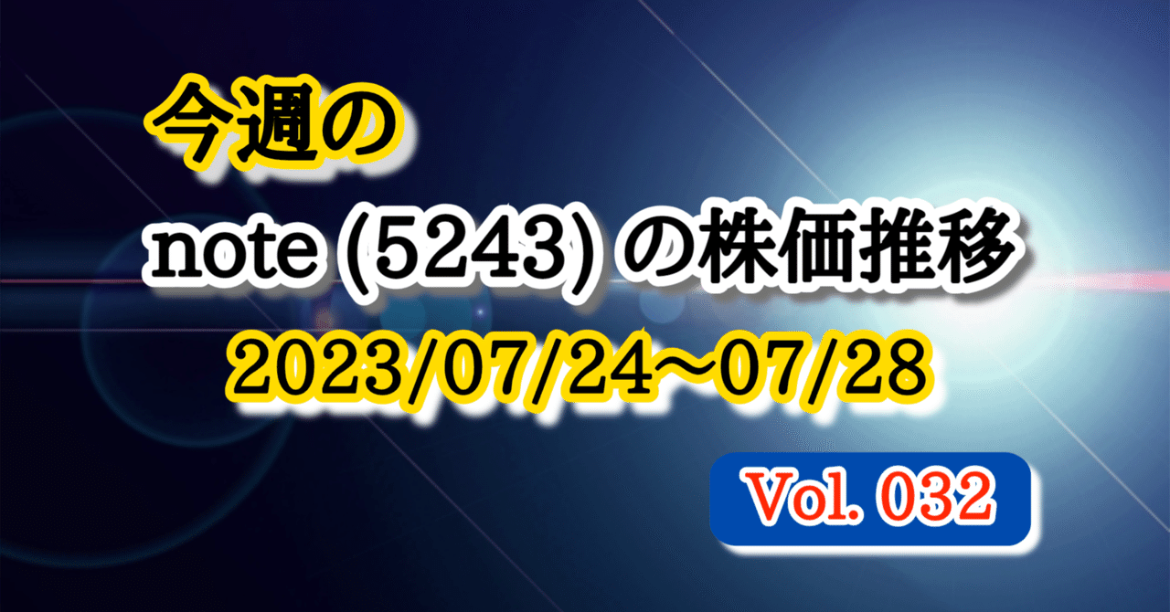 今週の note (5243) の株価推移 (2023/07/24~07/28) Vol.032｜藤巻隆