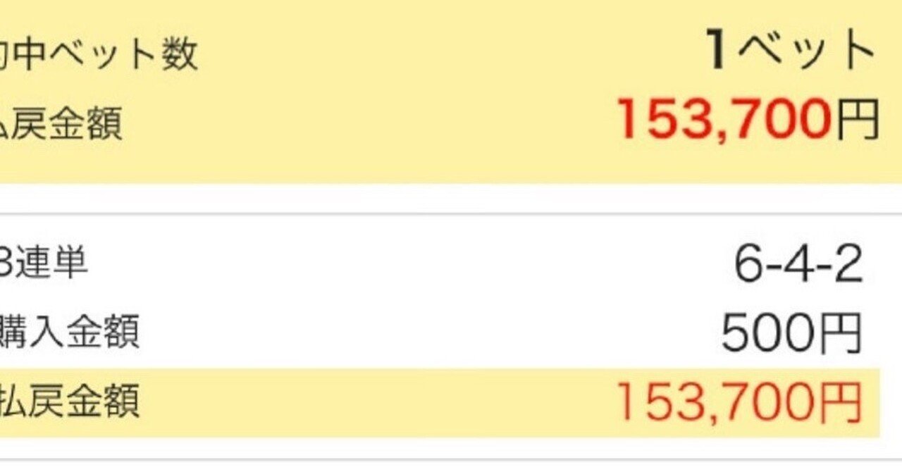 👑最高級👑1発逆転も狙える👑🔥帯💰獲得者続出🔥151万舟㊗️🌈132万舟獲得㊗️狙うは住之江7r🔥1800🔥勝てる競艇予想🔥｜🐲🌈激アツ👑万