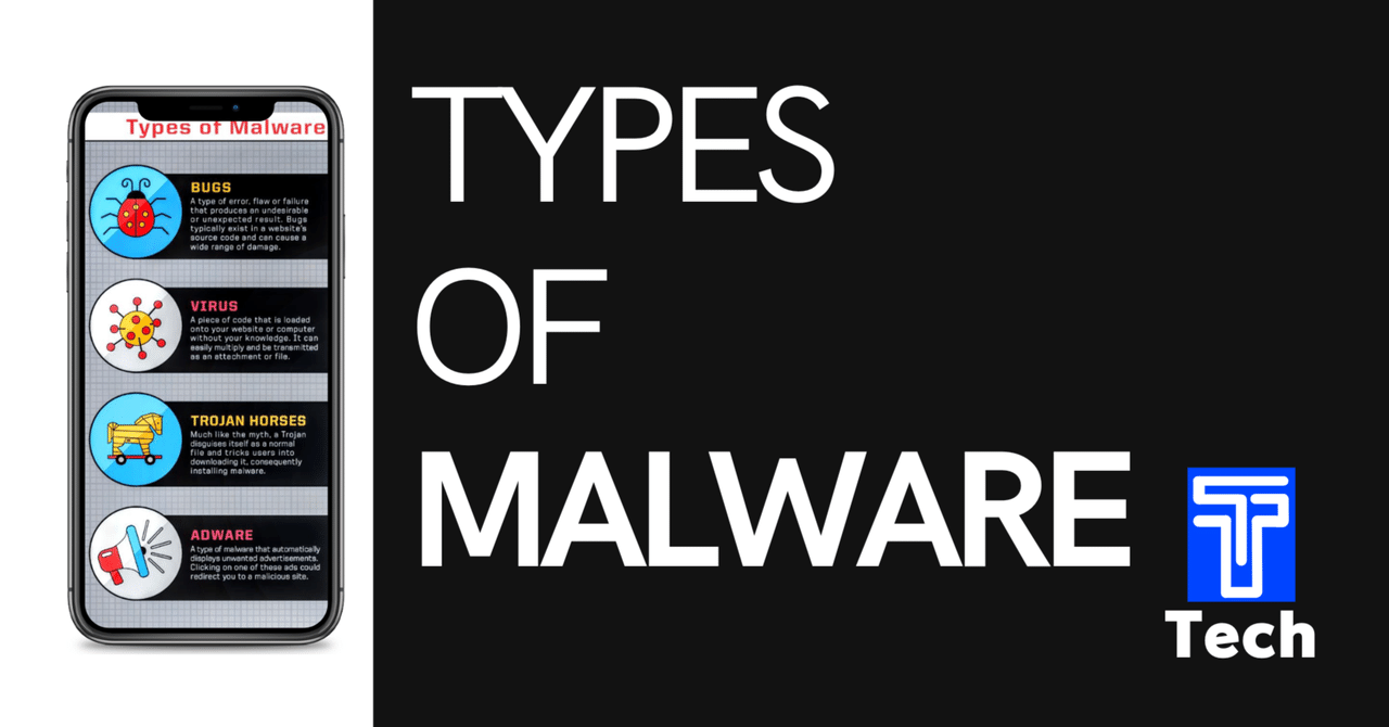 Types of Malware｜Tech