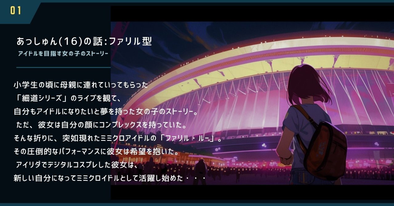 ミミクロイドル あっしゅんの話 1｜IRI-DO NFT