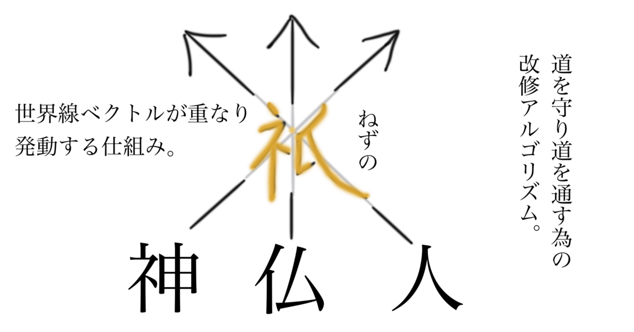 新日常 小説23｜Hecto