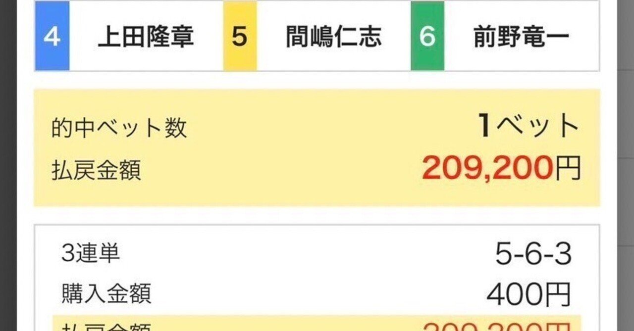 丸亀3r 1611【🌹🎉超激アツ高配当予想🌹🎉】｜万舟皇帝プロの競艇予想屋🇫🇷