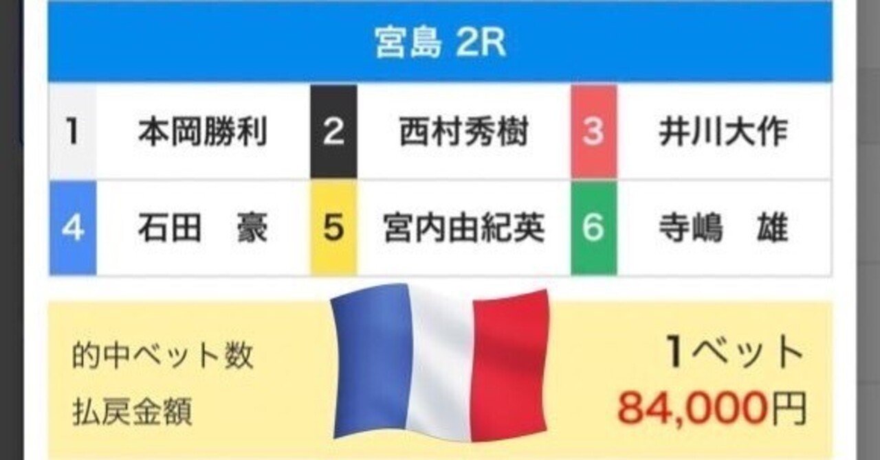 ๅฎฎๅณถ2r 1118ใ๐น๐่ถ
ๆฟใขใ้ซ้
ๅฝไบๆณ๐น๐ใ๏ฝไธ่็ๅธใใญใฎ็ซถ่ไบๆณๅฑ๐ซ๐ท