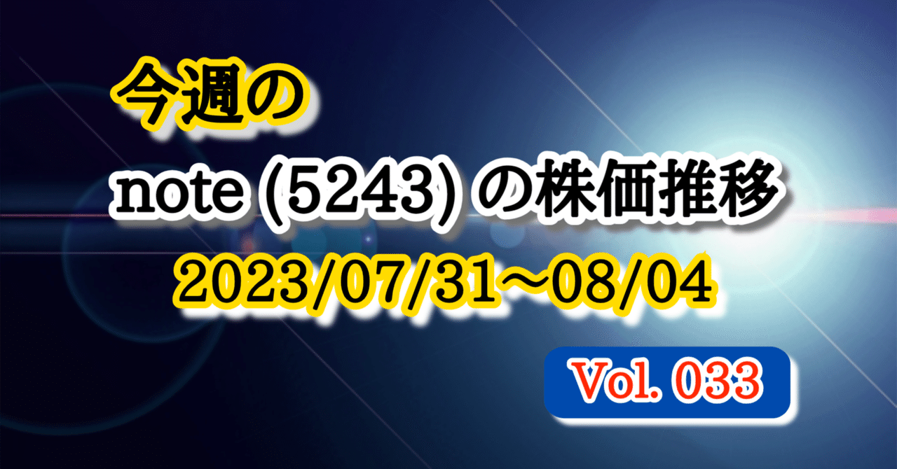 今週の note (5243) の株価推移 (2023/07/31~08/04) Vol.033｜藤巻隆