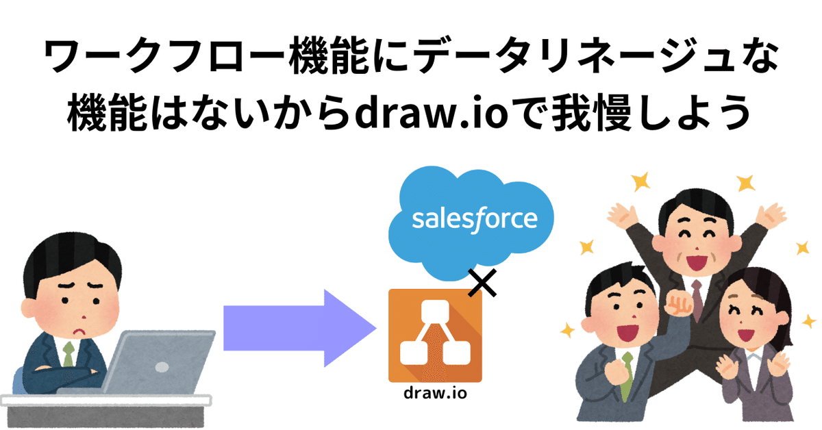 【Salesforce業務改善】フローなどを設計するならdraw.ioを使った方がいいという話｜SOE@自動化厨