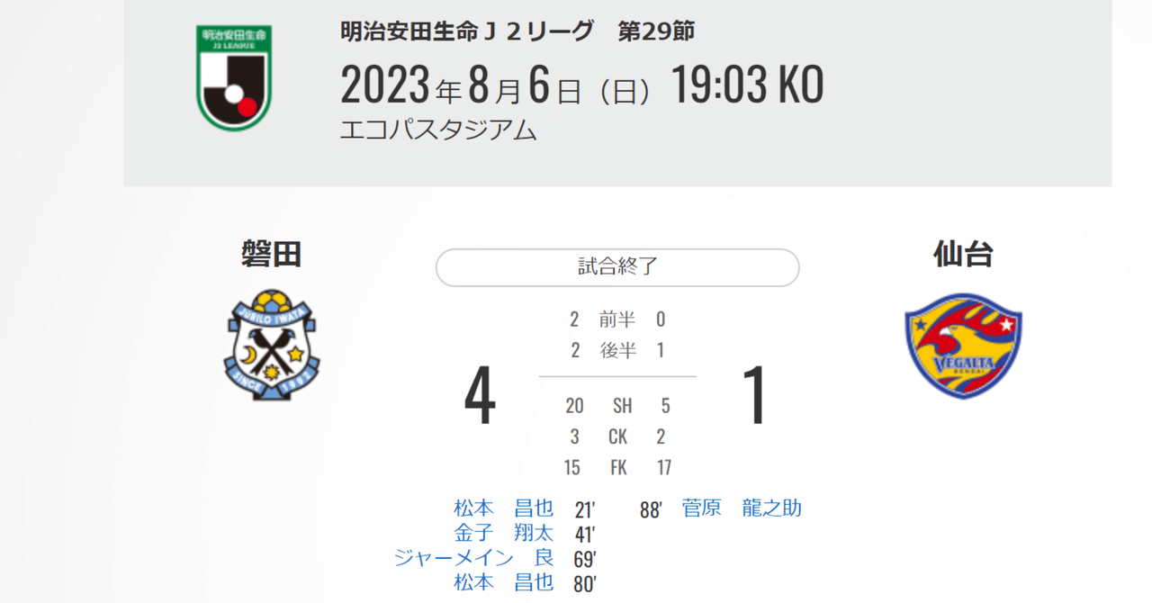2023J2第29節 磐田VS仙台 振り返り…はしない｜まー