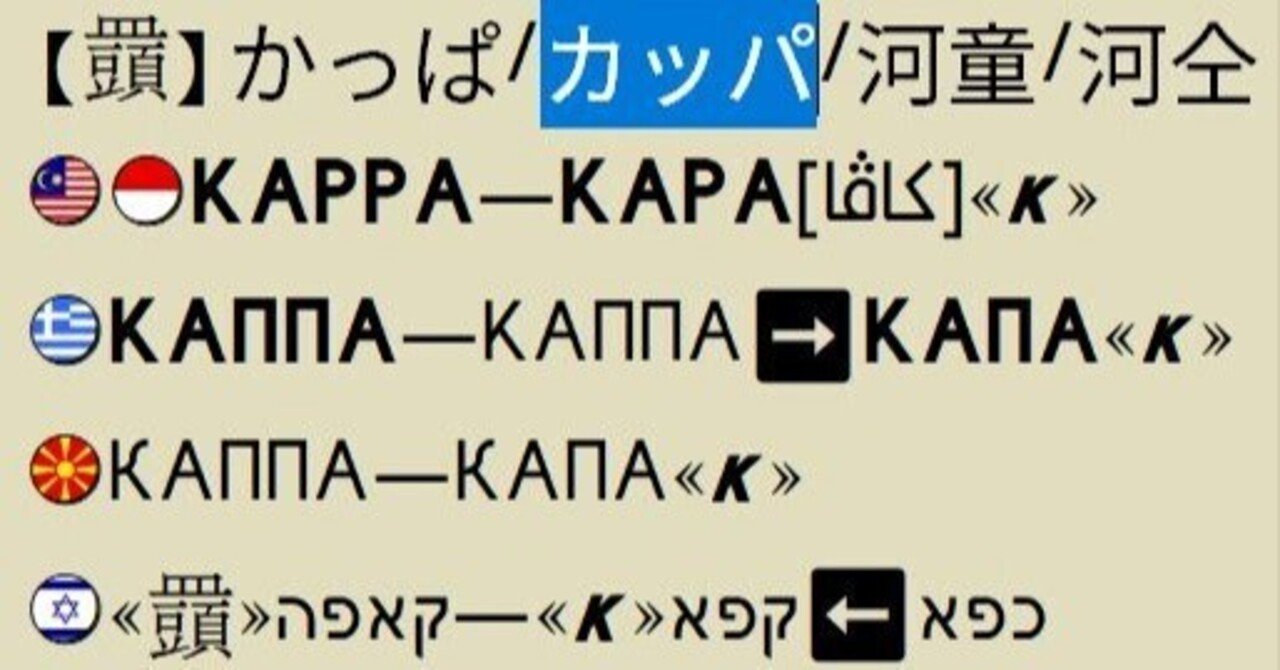河童とΚ～2つのカッパ～｜Qvarie