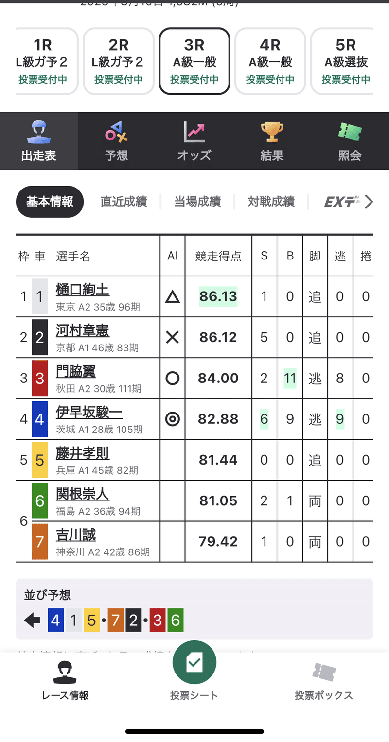 穴 8/10松戸3R重症伊早坂150p｜愛知マン
