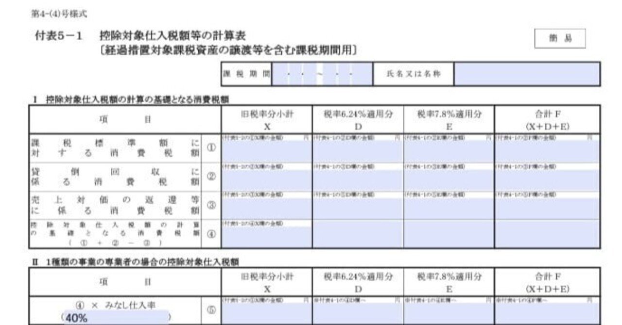 【入力用pdf】付表5 1 控除対象仕入税額等の計算表〔経過措置対象課税資産の譲渡等を含む課税期間用〕令和元年10月1日以後終了課税期間用