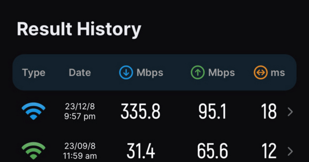 回線どこ？｜charu_mobile