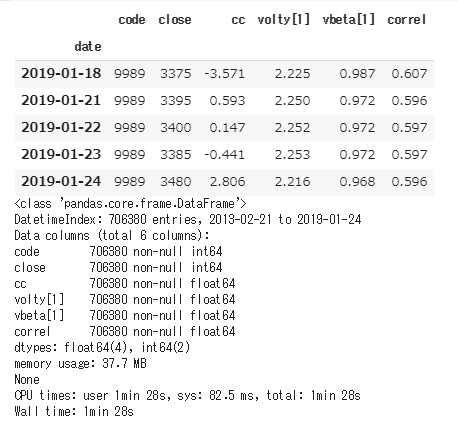 Pythonのcsvファイル読み込みが1分30秒かかっていたものが1秒未満でできます。 DASK pickle (Pythonコードあり)｜TF