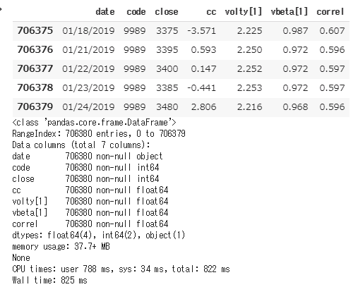 Pythonのcsvファイル読み込みが1分30秒かかっていたものが1秒未満でできます。 DASK pickle (Pythonコードあり)｜TF