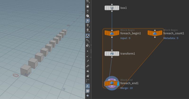 For-Each/For-Loop｜aoi